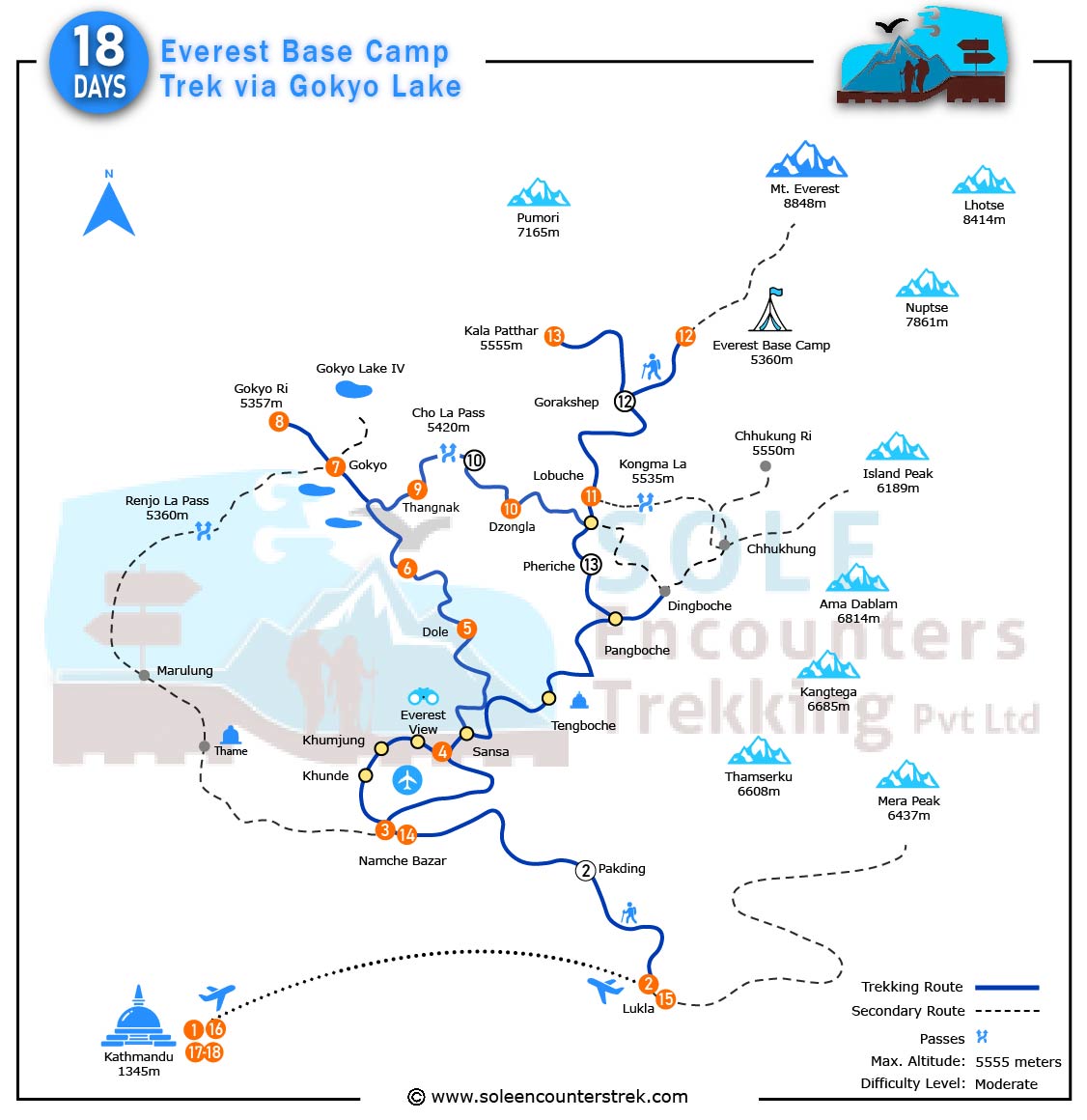 Everest Base Camp via Gokyo Ri Trek | Itinerary | Cost