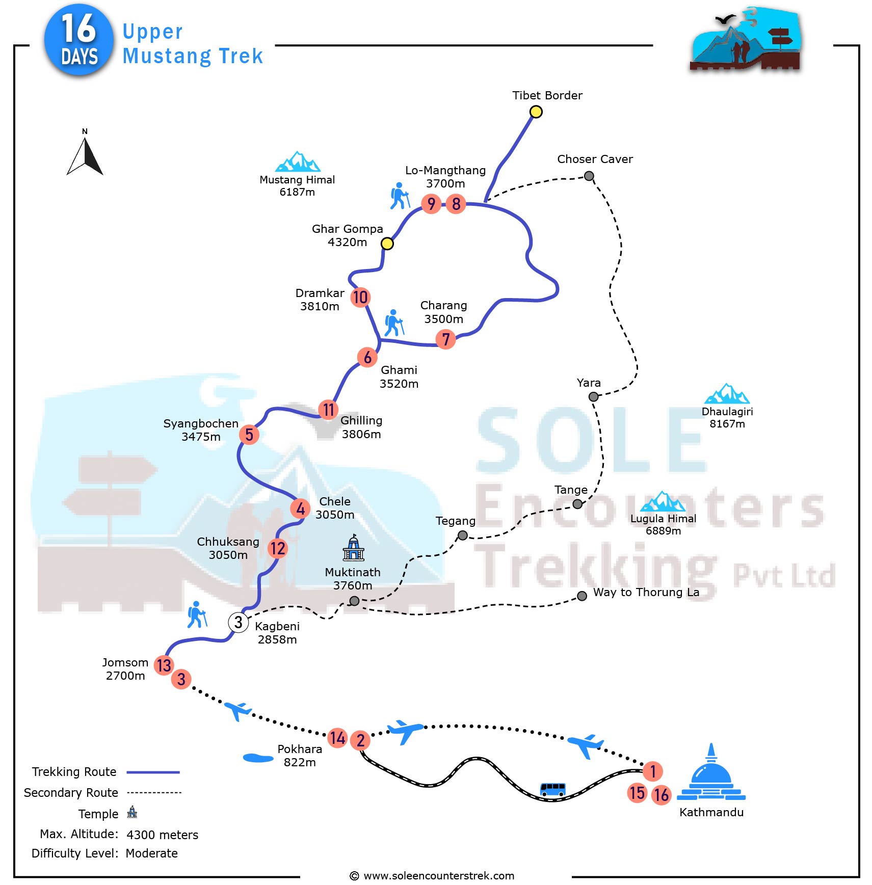 Trekking packages in Nepal: Mustang region trek packages - Upper ...